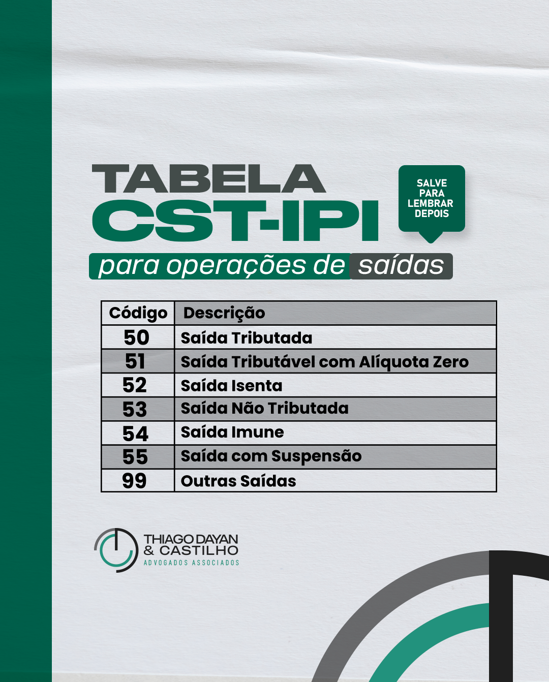 CST IPI: Tabela entrada e saídas atualizadas 2024